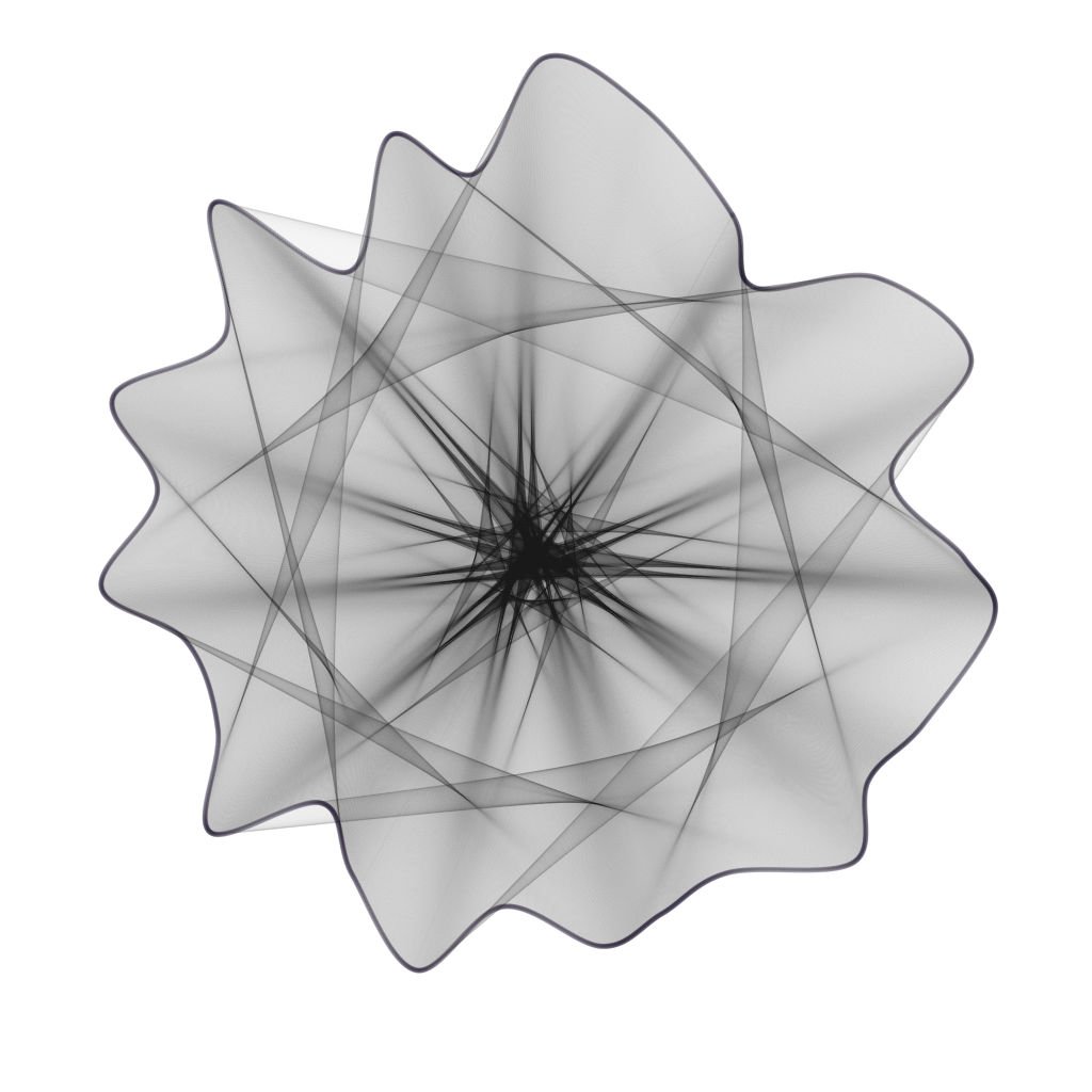 Silk Flower API
